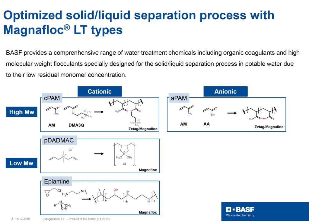 فلوکولانت آب شرب : نگاهی به ویژگیهای های سری Magnafloc LT | شرکت تصفیه سبز